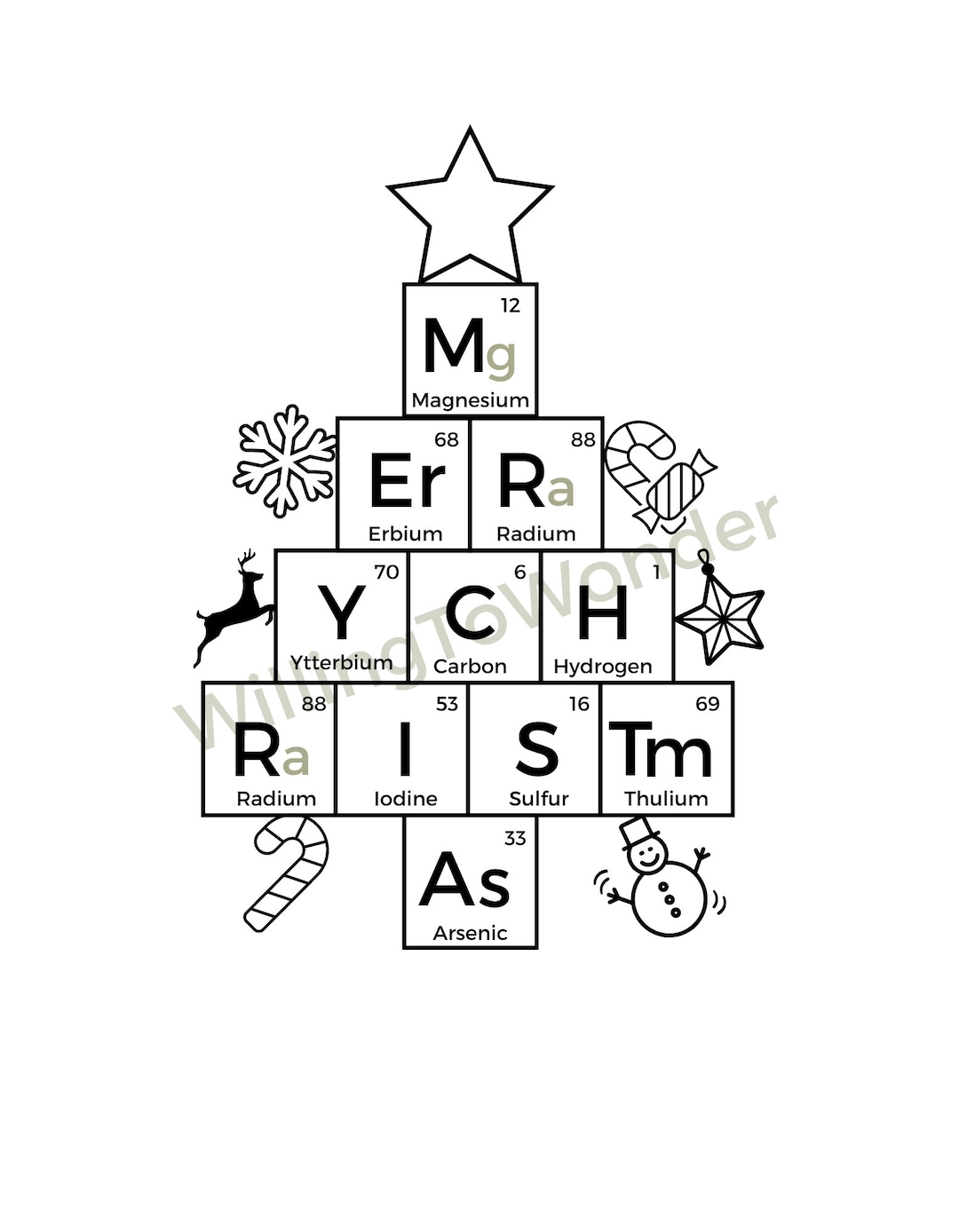Merry Christmas Tree SVG and Ornaments, Science Periodic Table SVG ...