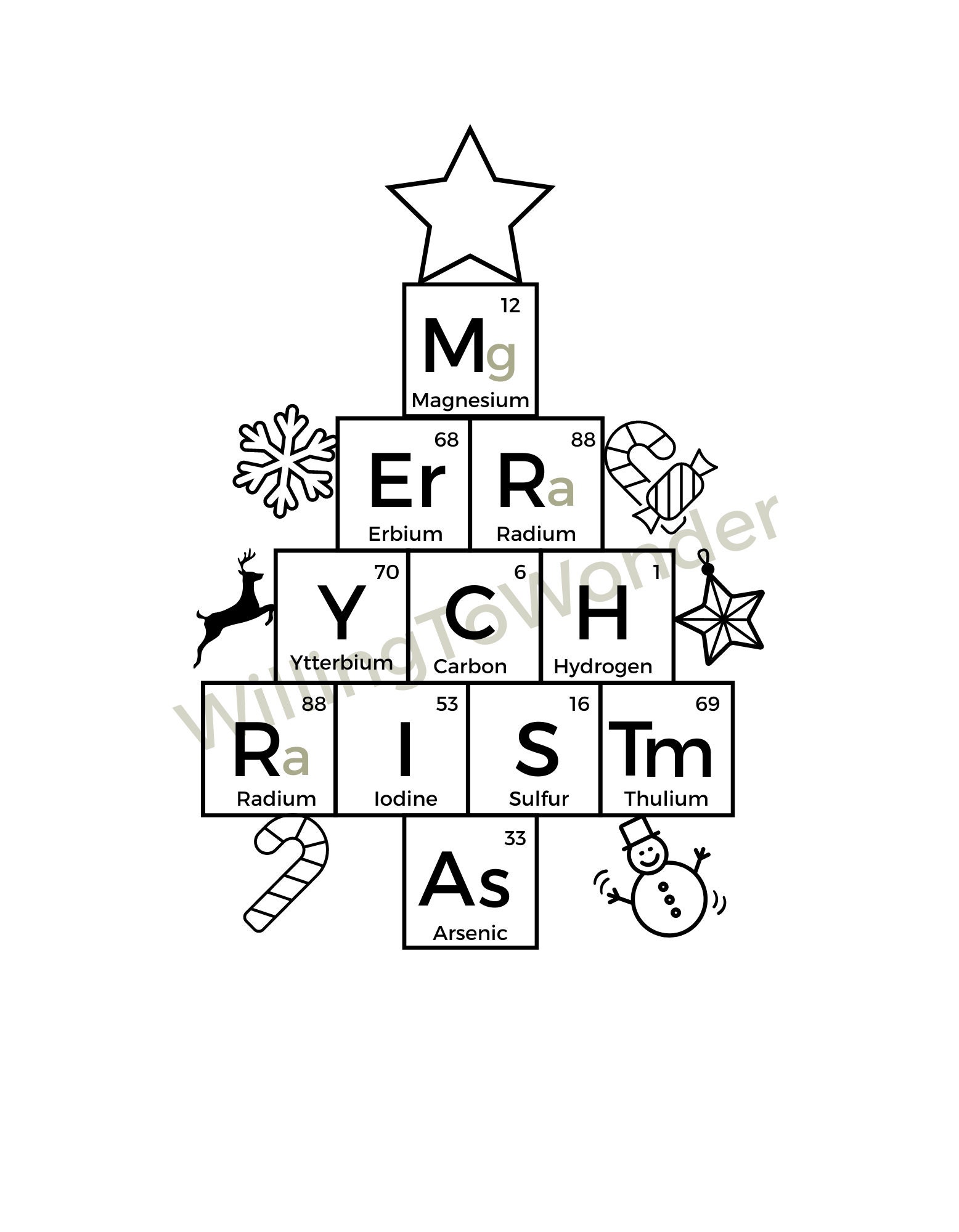 Merry Christmas Tree SVG and Ornaments, Science Periodic Table SVG ...