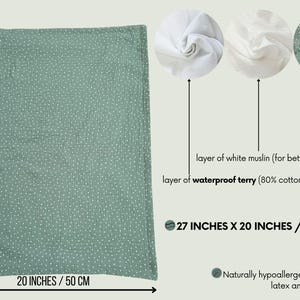 Waterproof Change Pad, Travel Changing Mat, Diaper Changing Mat ...