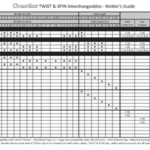 Chiaogoo SPIN Nylon Small Large Interchangeable Cables, Adapters ...