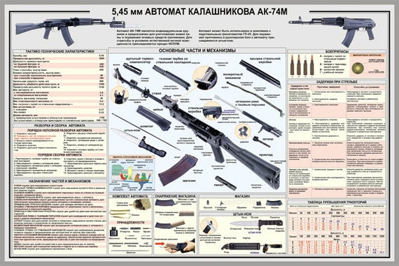 Ak 47 Diagram AK 47 Miniature Rifle That Shoots — Scale 1/6