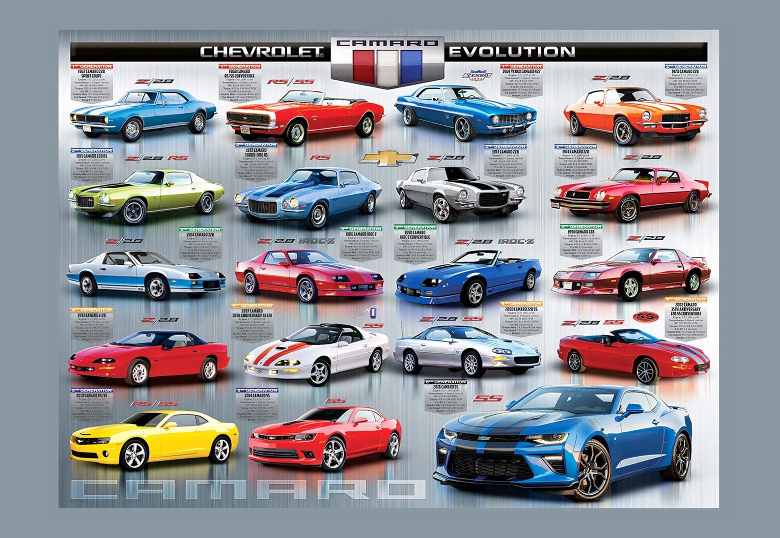 Chevrolet CAMARO Poster 13 "x 19 " - Etsy