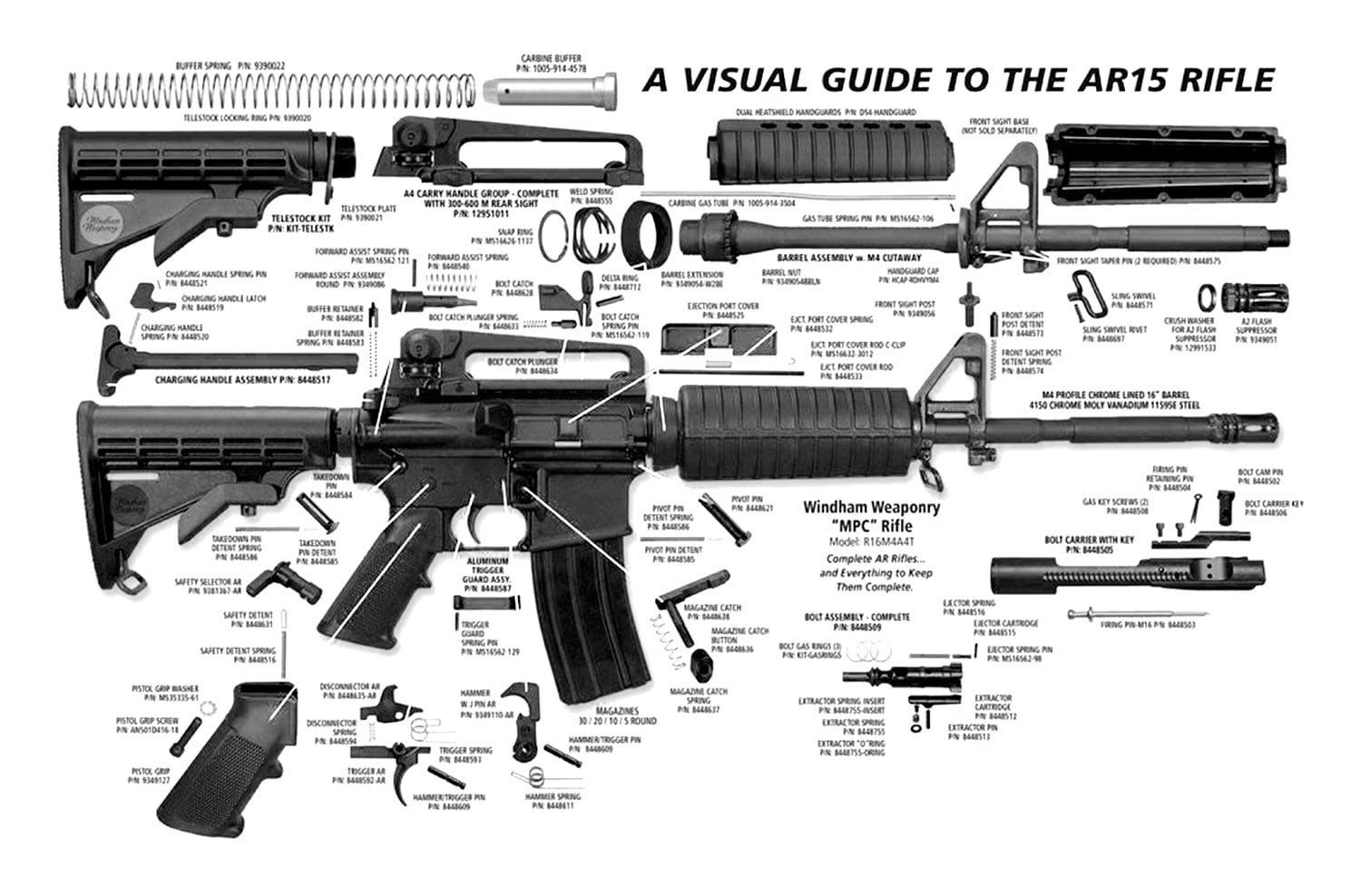 AR 15 Rifle Manual Exploded Parts Diagram Visual Cude 13x19 Poster B&W - Etsy