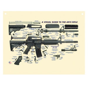 AR 15 Rifle Manual Exploded Parts Diagram Visual Cude Aluminum Sign ...