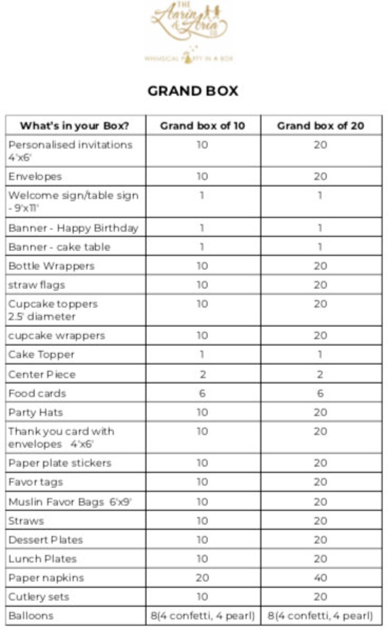 It's a Small World - Grand Box - Etsy