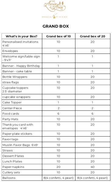 It's a Small World - Grand Box - Etsy