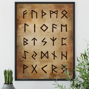 Viking Runes Wall Decoration, Poster, Printable Art, Wall Art ...