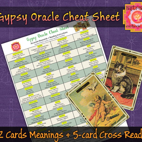 Russian Gypsy Card - Etsy