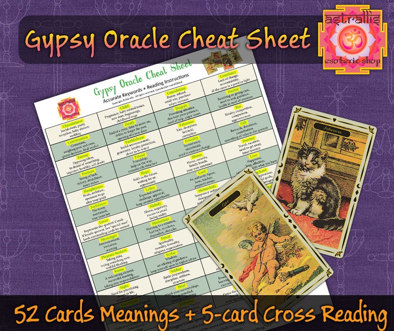Gypsy Oracle Cheat Sheet, Gypsy Cards Cheat Sheet, Gypsy Fortune ...