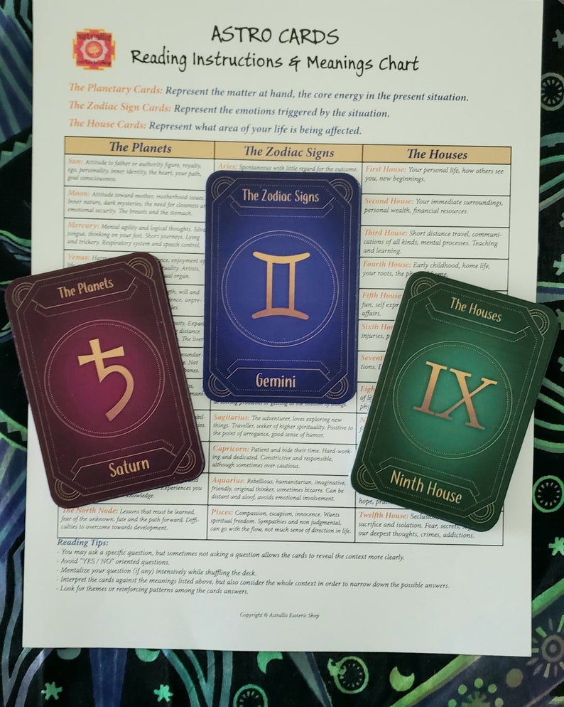 Astro Cards Oracle Deck | Printable Astrology Cards |astrology Deck - Etsy
