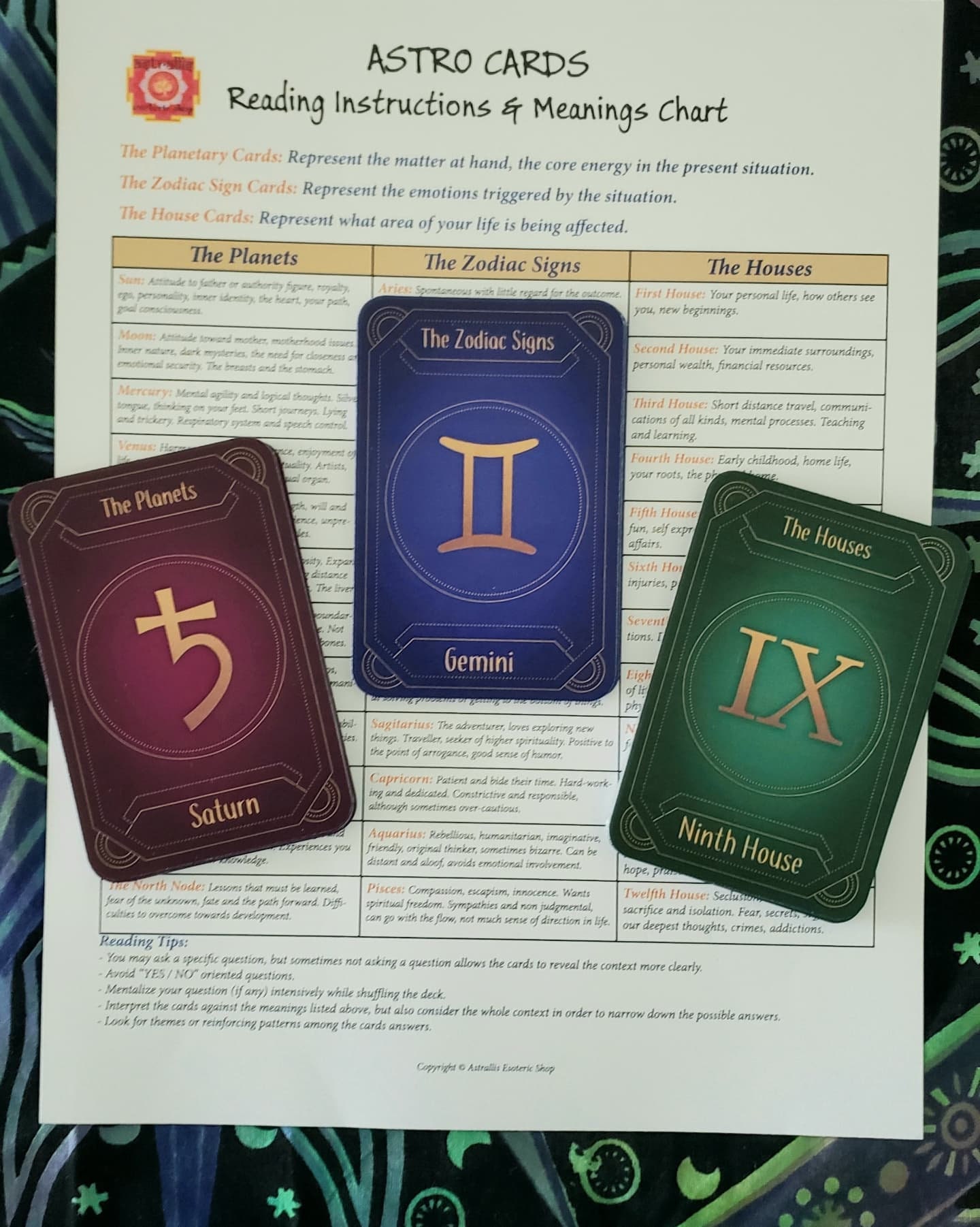 Astro Cards Oracle Deck | Printable Astrology Cards |astrology Deck - Etsy