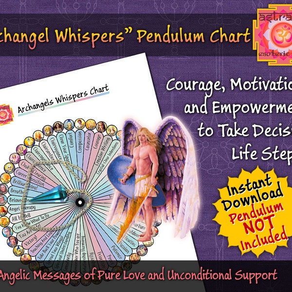 Pendulum Board Printable - Etsy