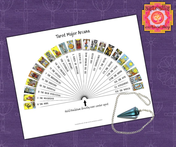 Dowsing Chart Template - advancegugu