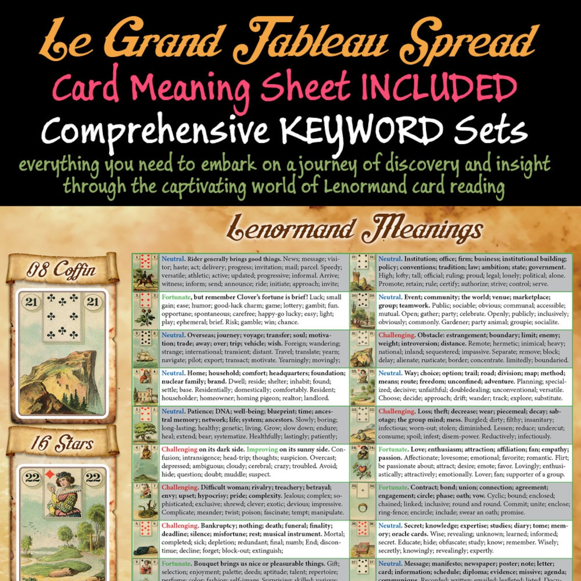 Digital Lenormand Grand Tableau Spread 17x11 Print. Includes Card ...