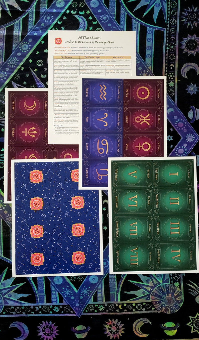 Astro Cards Oracle Deck | Printable Astrology Cards |astrology Deck - Etsy
