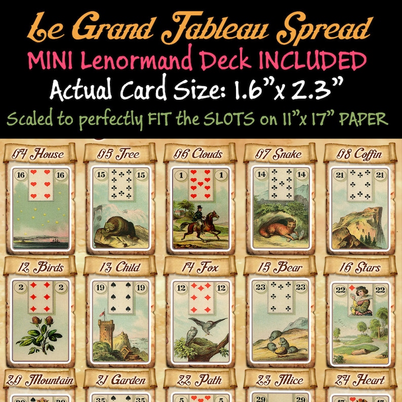 Digital Lenormand Grand Tableau Spread 17x11 Print. Includes Card ...