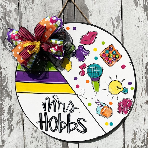 Therapy Door Sign - Etsy