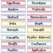 Printable Science Fair Project Labels Science Experiment Labels Science ...