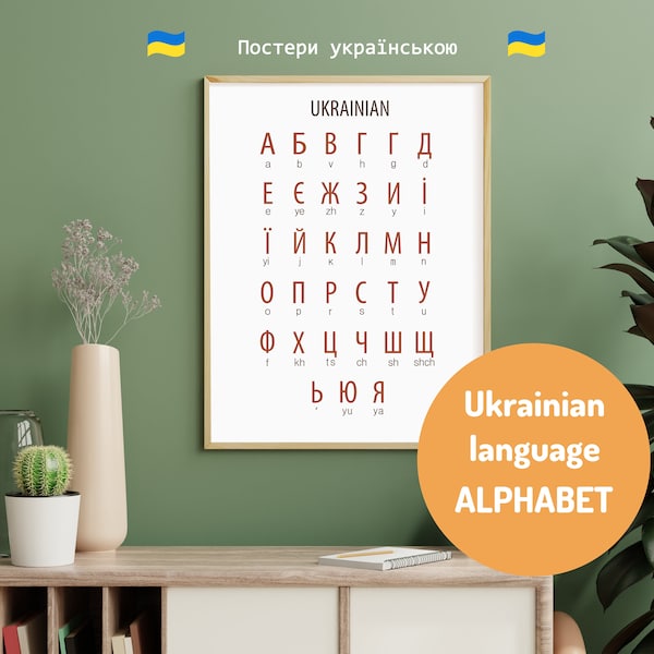 Russian Language Poster - Etsy