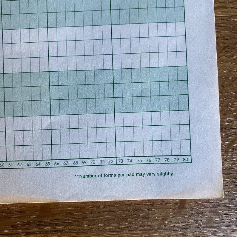 Vintage Pad of 1970s IBM FORTRAN Coding Form Paper Computer Programming ...