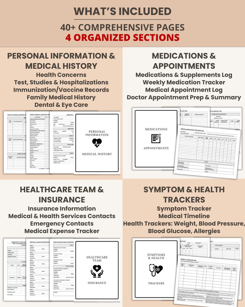 Medical Binder Printable | Health Tracker | Emergency Medical Info ...