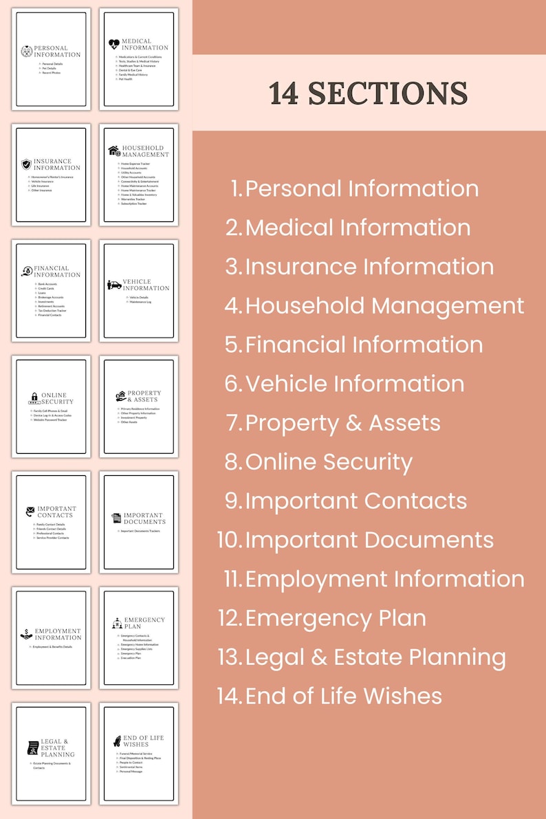 Personal Emergency Binder & Home Planner Editable Google Docs ...