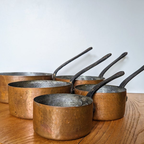 Copper Pans - Etsy