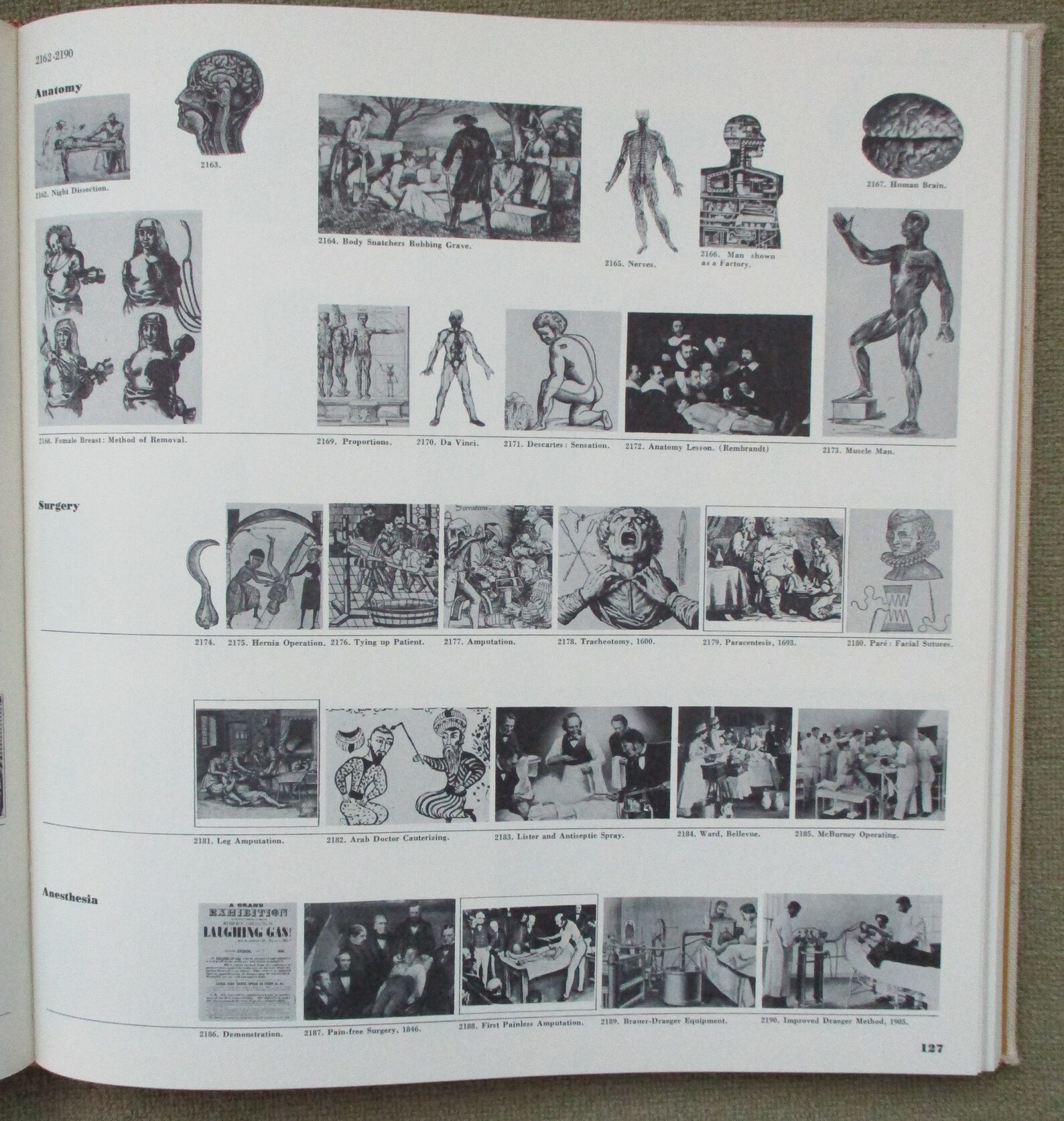 Rare Bettmann Portable Archive 1966 Graphic Illustrations - Etsy