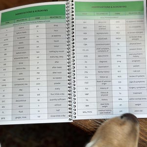 Medical Terminology Pocket Guide - Etsy