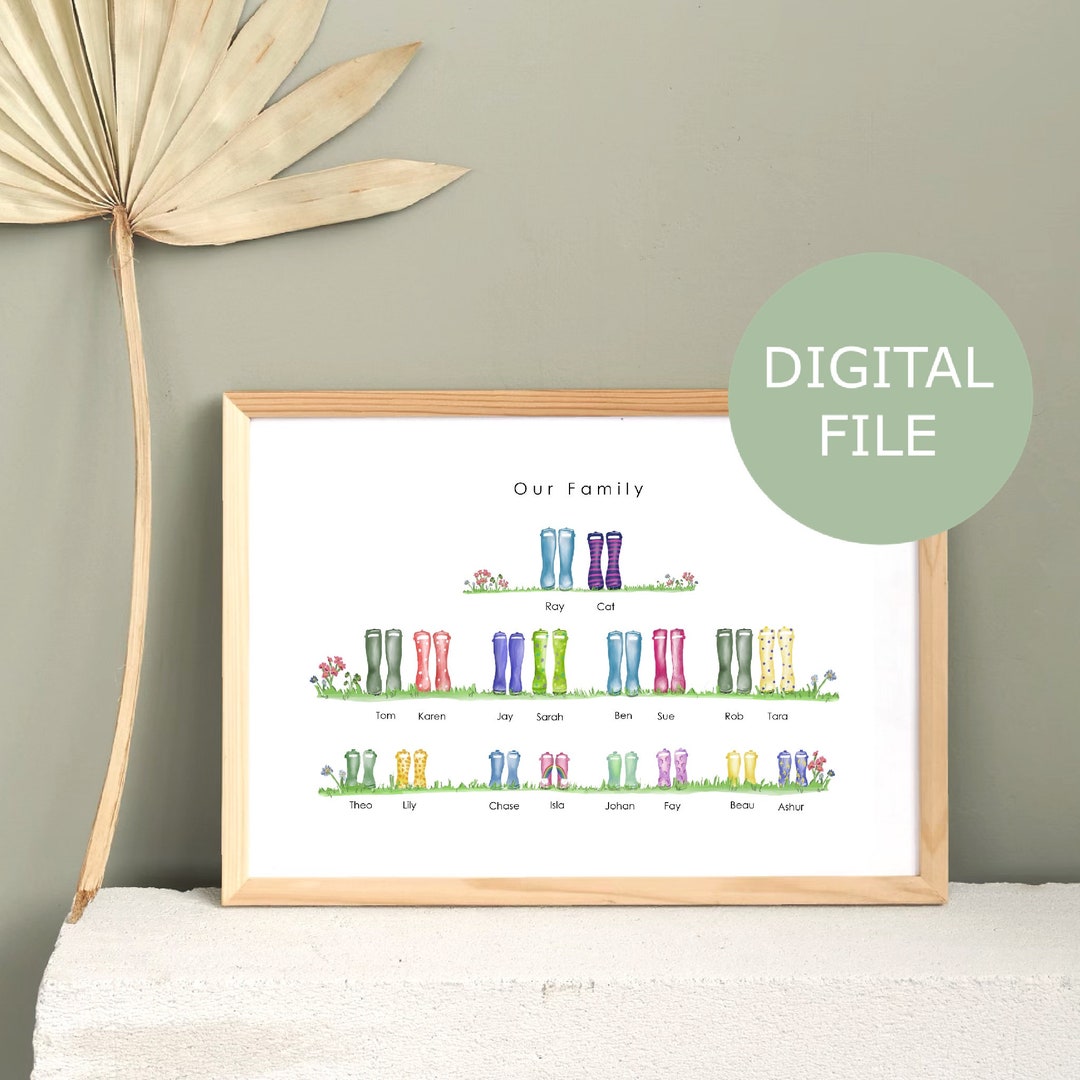Personalized Family Gumboot Print | Watercolor Welly Boot Art (digital ...