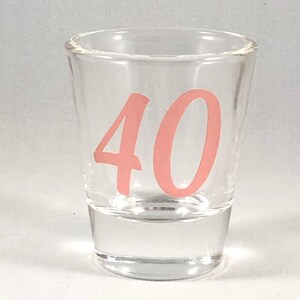 40th Birthday Wine Glass/40th Birthday Gift Idea/birthday Shot Glass ...