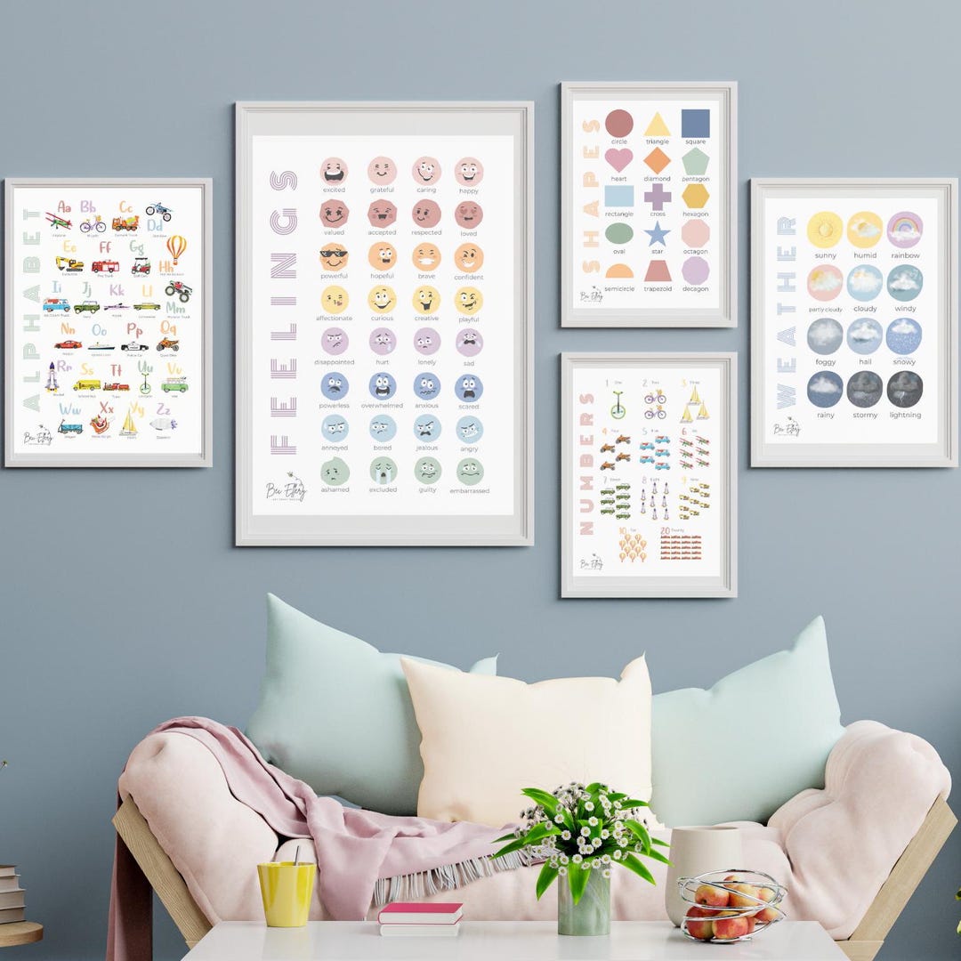 Educational Posters Digital Download - Kids A3 Learning Charts - Etsy