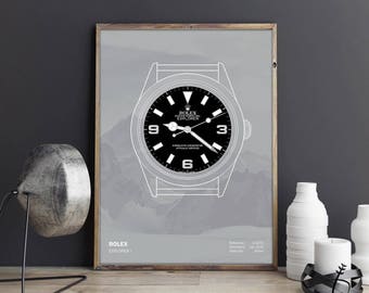 Rolex poster | Etsy