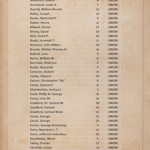 BOOK 8-1/2" X 11" Civil War Union Generals Cdv's 160 Plus CDVS Scanned ...