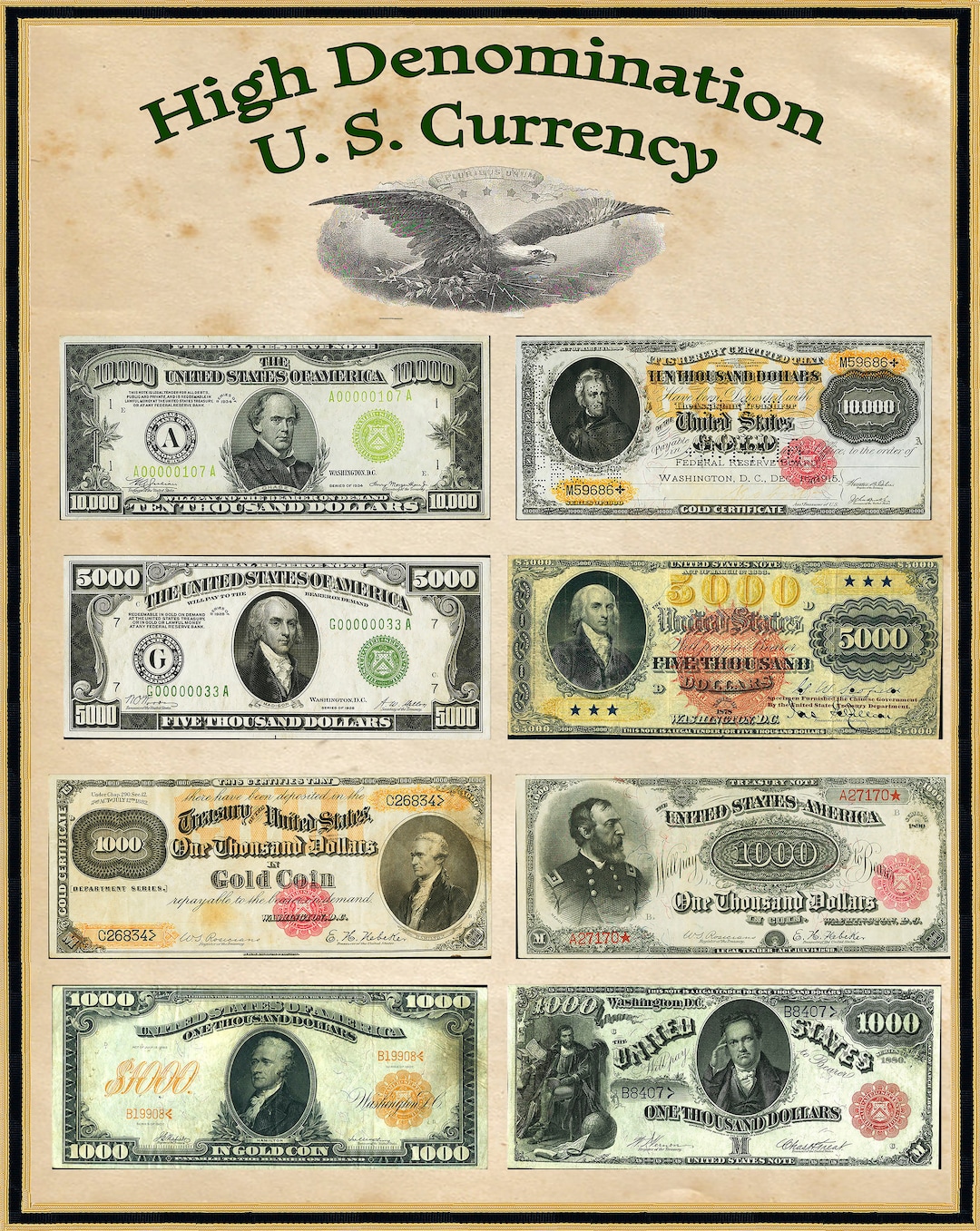 United States High Denomination Currency 16" X 20" Poster - Etsy