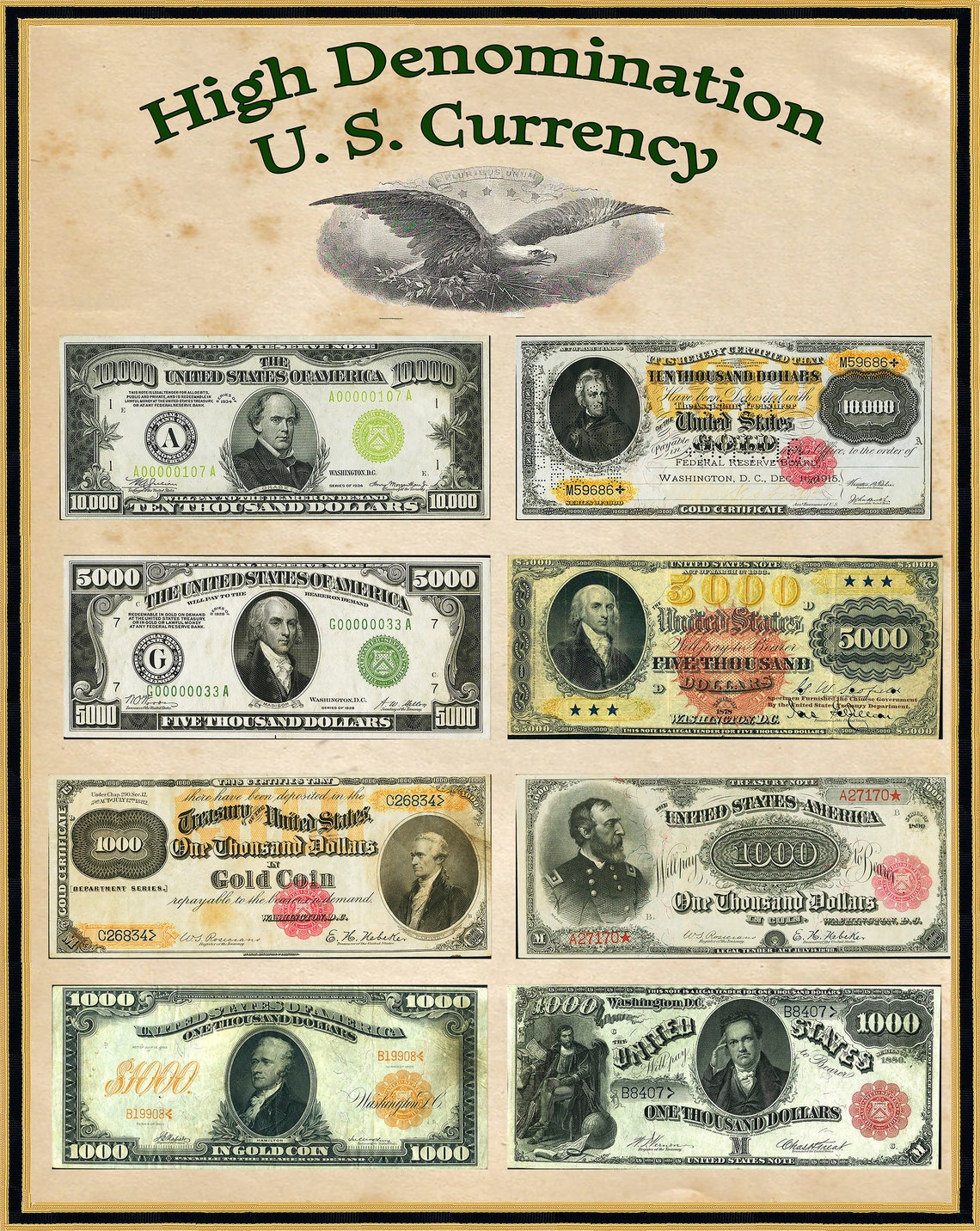 United States High Denomination Currency 16" X 20" Poster - Etsy