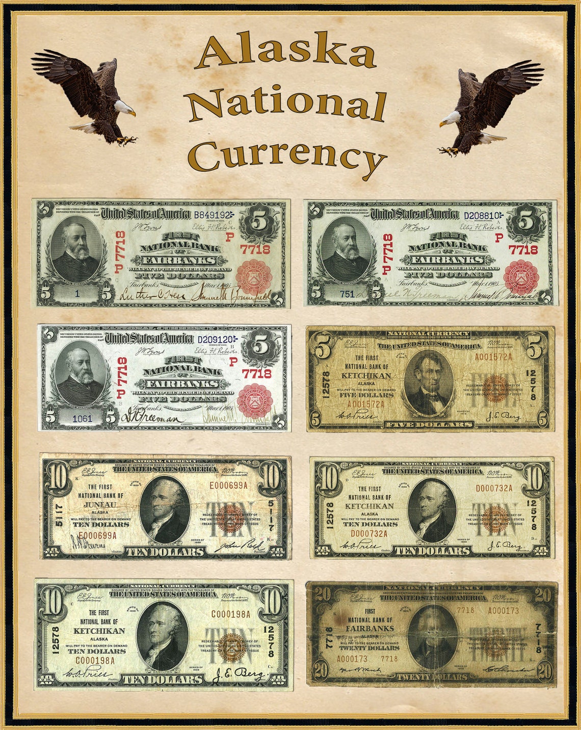 Alaska United States National Currency 16" X 20" Poster Showing ...