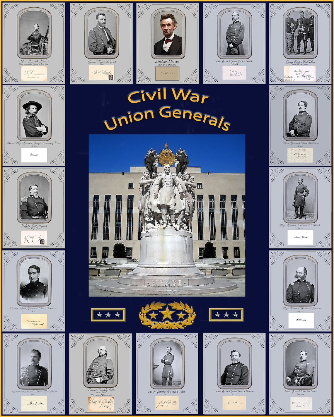 CIVIL WAR Union Generals Poster 16" X 20" - Etsy