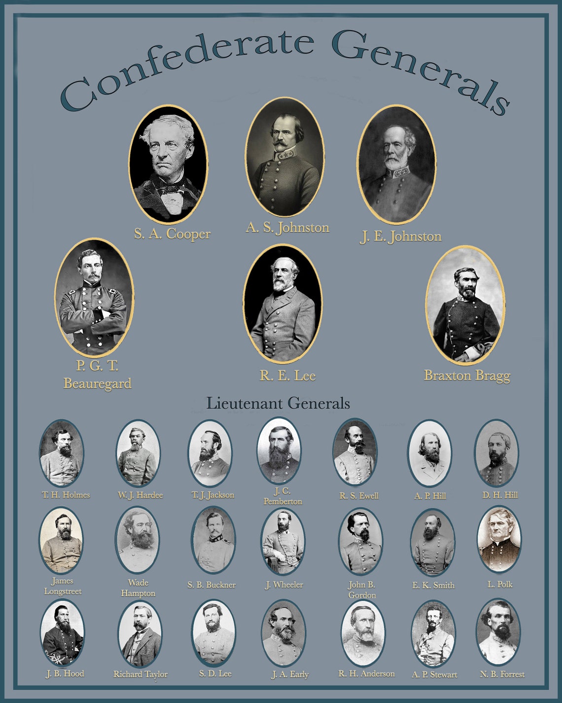 CIVIL WAR Confederate Generals & Lieutenant Generals Poster 16" X 20 ...