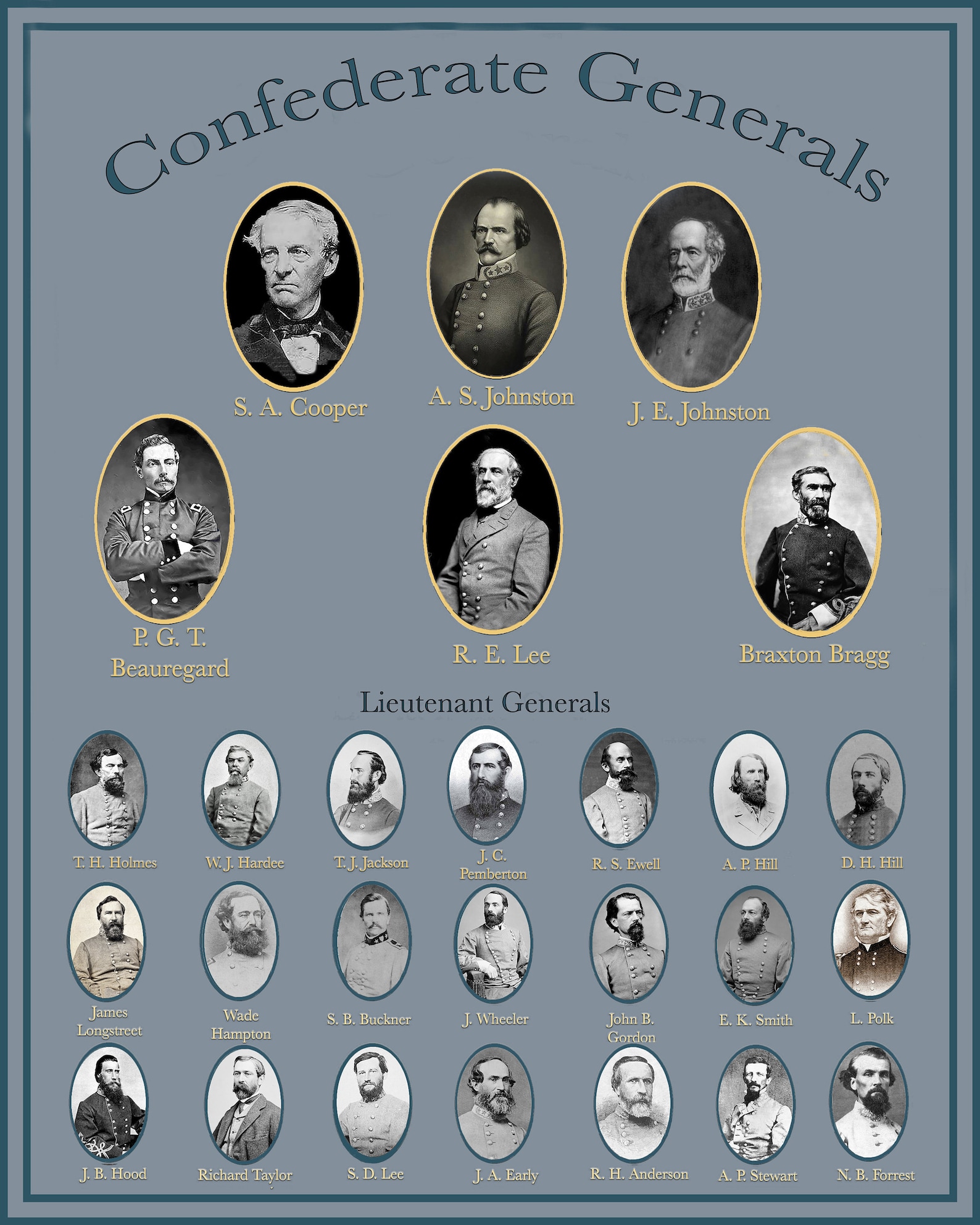 CIVIL WAR Confederate Generals & Lieutenant Generals Poster 16" X 20 ...