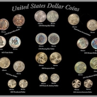 Coins, Dime, Nickel, Penny, Quarter, Counting, Money, Elementary ...