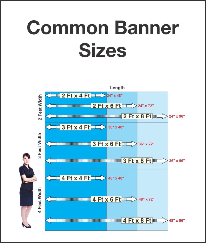 Custom Banner 13 OZ Banner With Hems and Grommets Outdoor | Etsy