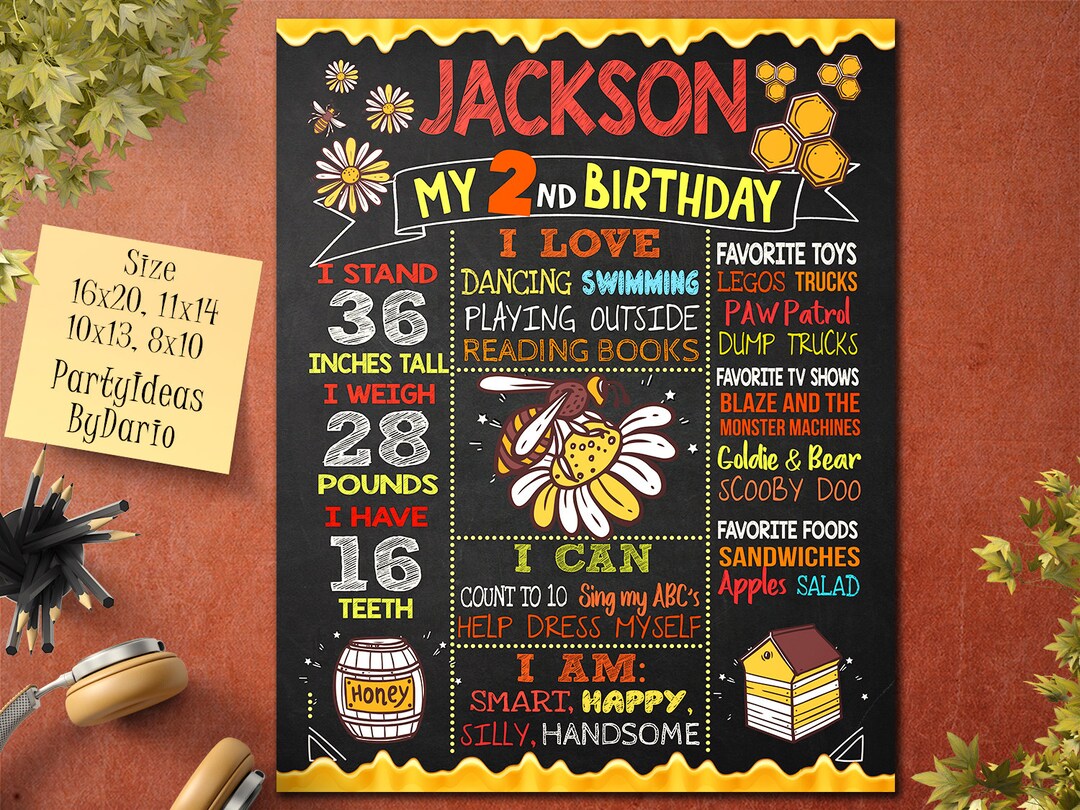 Honey Bee Birthday Poster First Birthday Sign Funny Bee - Etsy