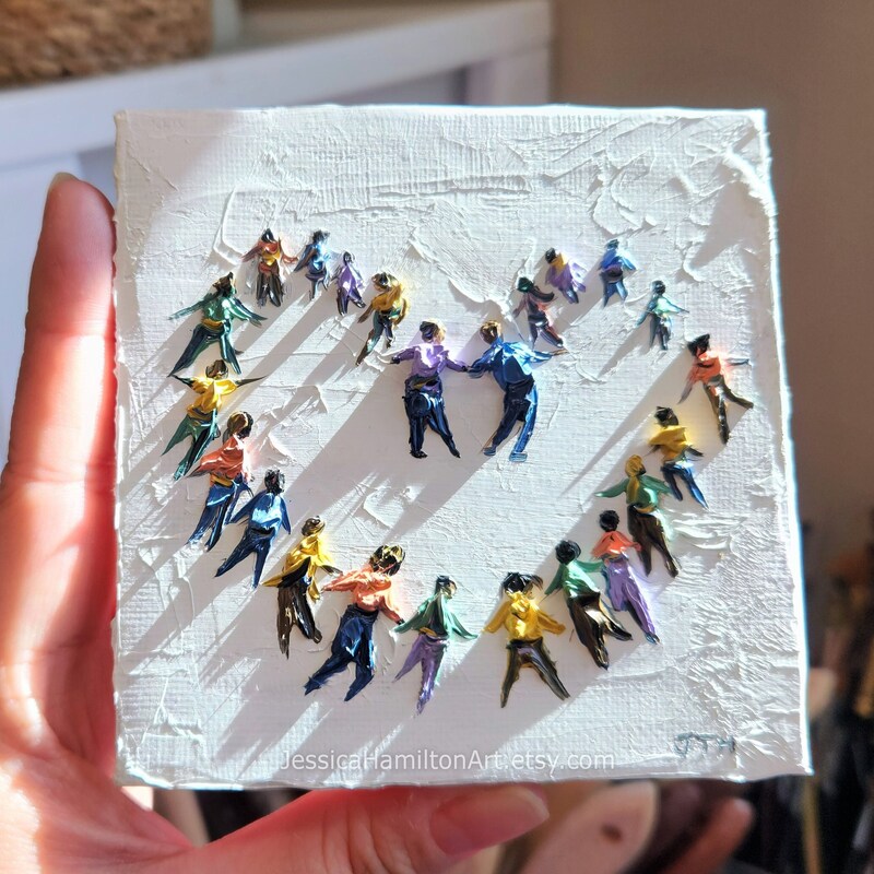 Aerial View Painting - Etsy