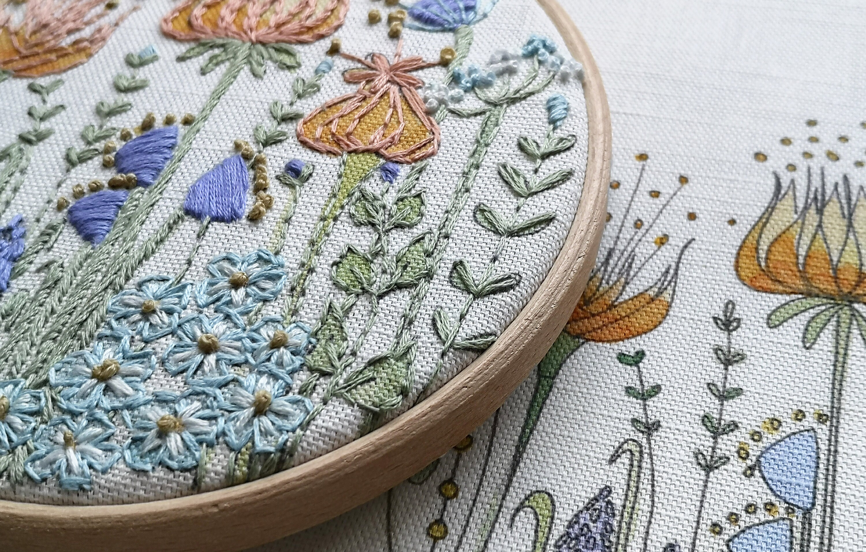 Embroidery Kit - Forget Me Not Embroidery Design for Beginners - Etsy UK