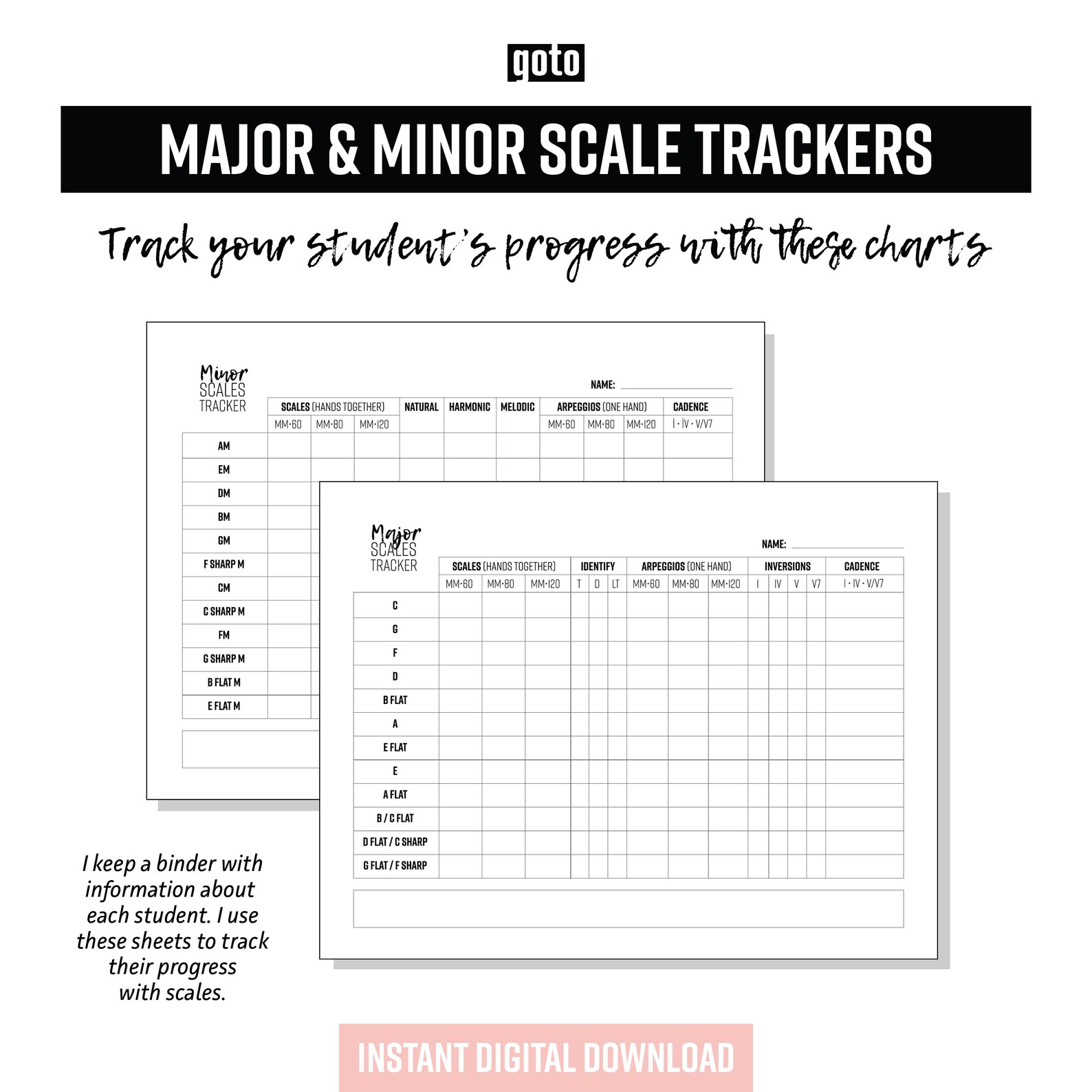 Piano Practice Chart and Music Assignment Sheet. Scales Tracker Sheets ...