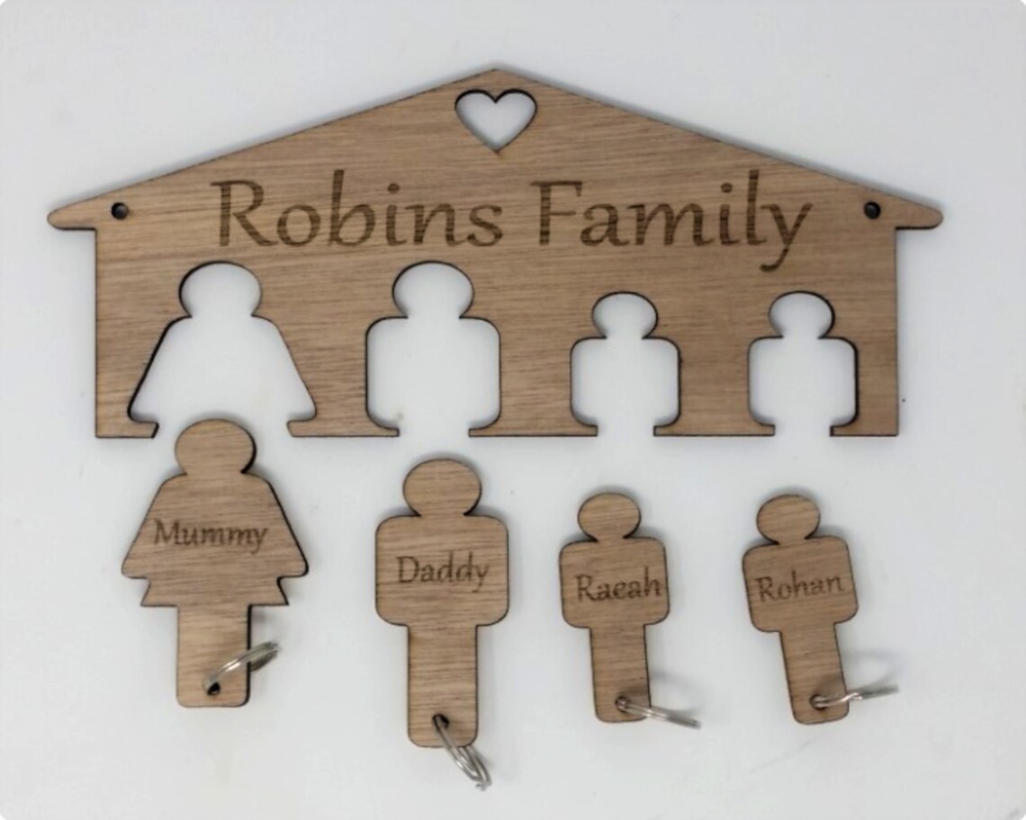 Personalised Family Key Holder / Keyring Holder With Family - Etsy