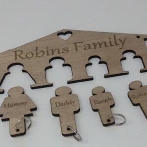 Personalised Family Key Holder / Keyring Holder, With Family Name and ...