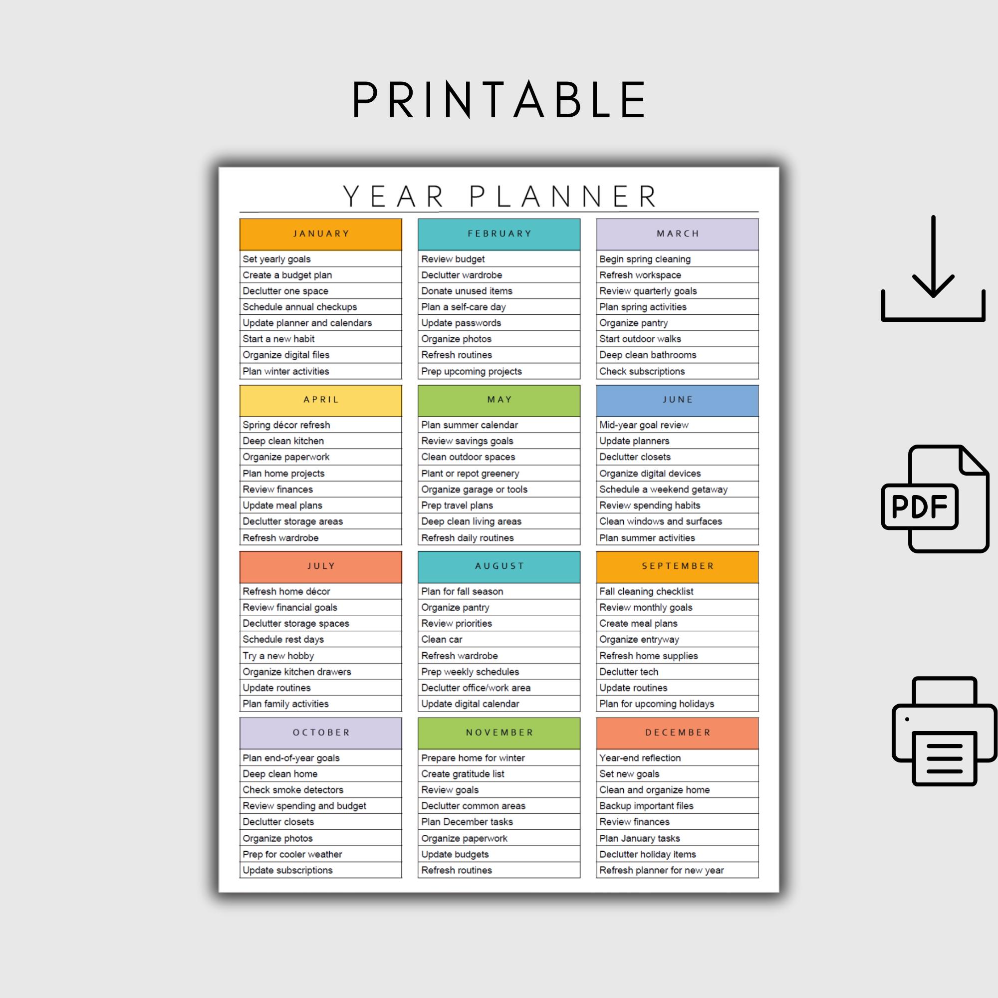 Editable Yearly Planner, Printable Yearly Overview on One Page, Year at ...
