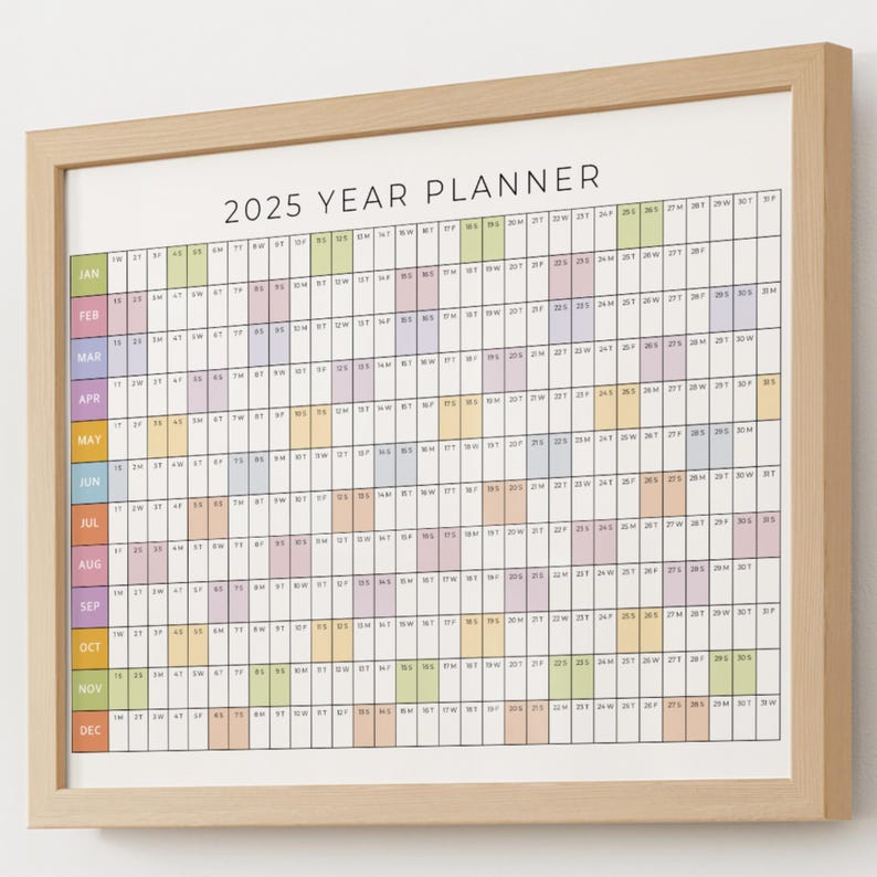 2025 Printable Year Planner | Large Wall Calendar 2025 | Yearly Wall ...